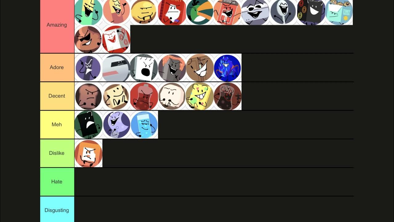 The Daily Object Show Tier List YouTube the-daily-object-show-tier-list-youtube