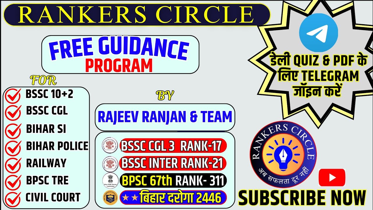 भारत का भूगोल by Rajeev Ranjan (bssc/bpsc/si topper) - YouTube