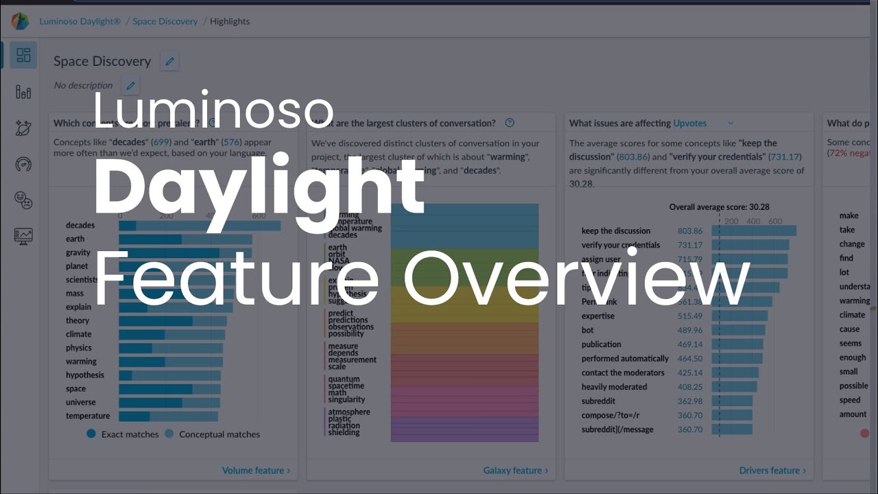 Daylight Demo - How to log in and feature Overview - YouTube