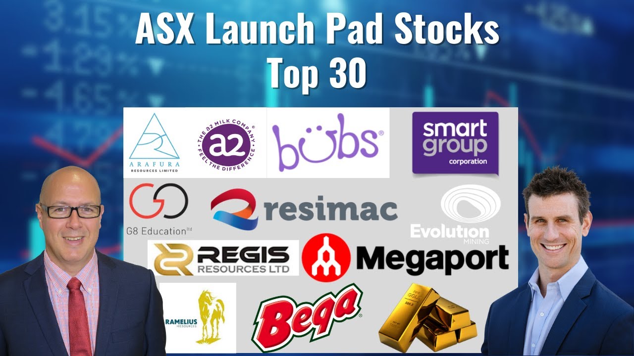 4 Best Trading Lessons from 2022 | Shares to Trade this week | The 30 ...