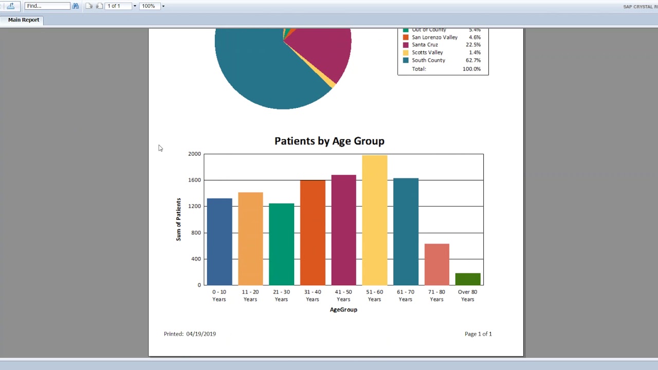 Reporting Portal Intro Video - YouTube