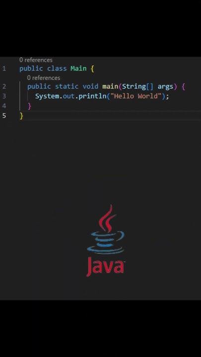 Hello World In Different Programming Languages Java Programming Python Csharp Coding