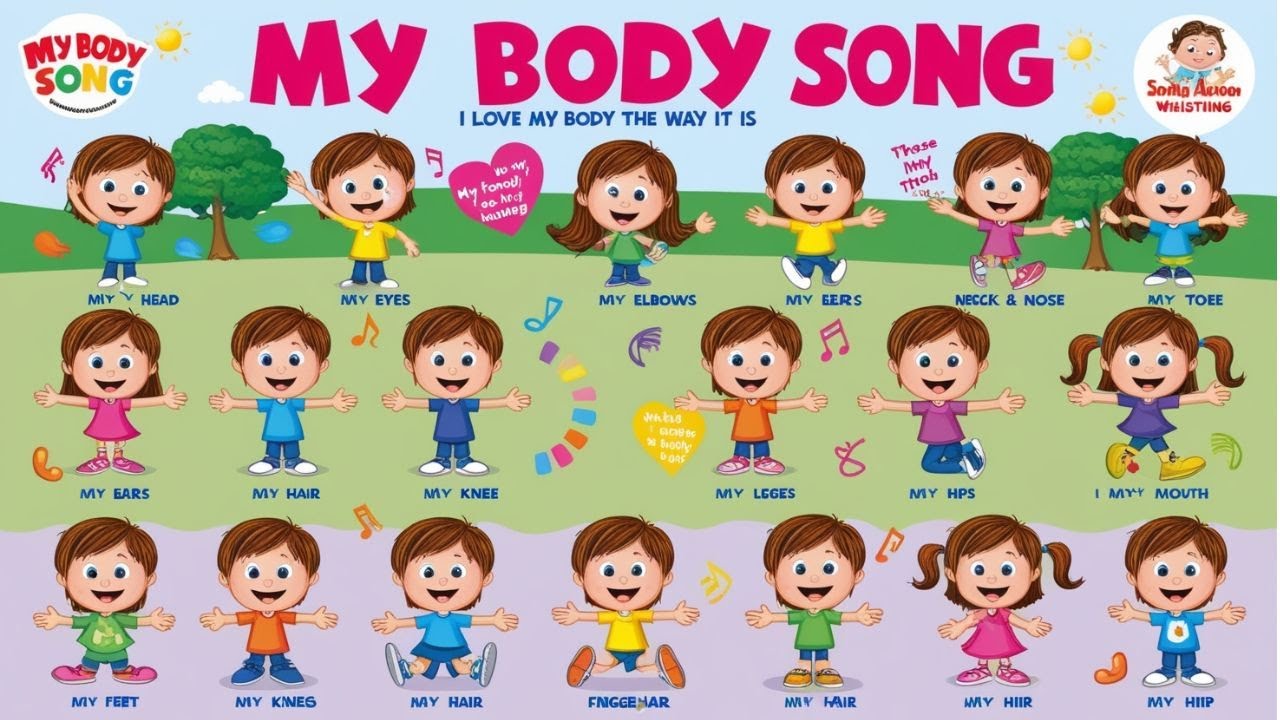 My Body Song New Kids Song - YouTube