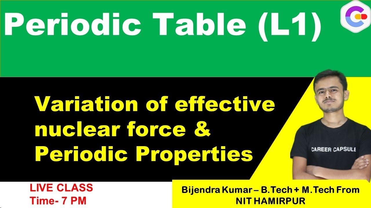 Periodic Table L1 -Variation of effective nuclear force & Periodic ...