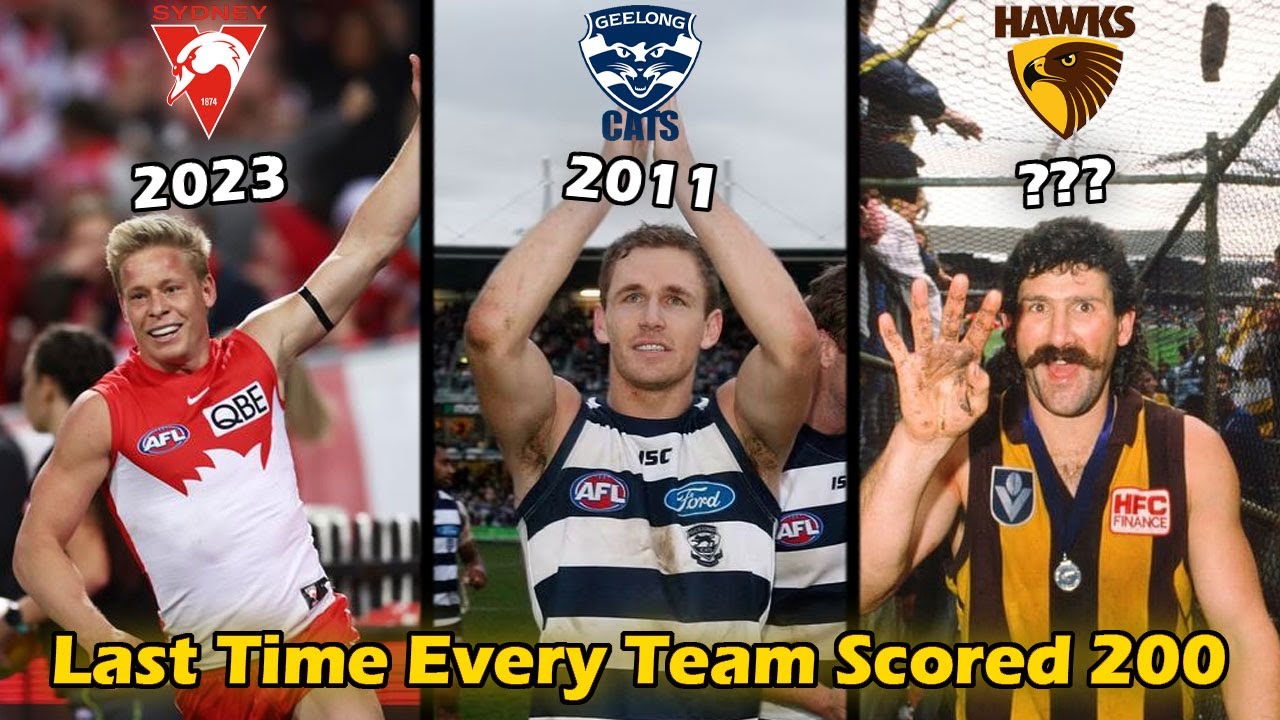 Last Time Every AFL Team Scored 200 - YouTube