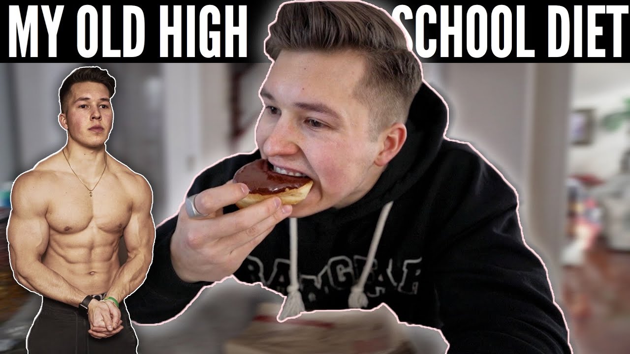 College Diet Memes