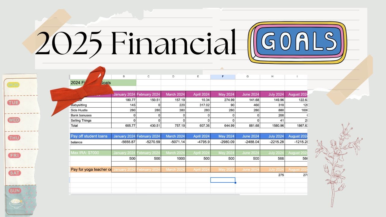 🪩2025 Financial Goals 🪩and Recap of 2024 Goals - YouTube