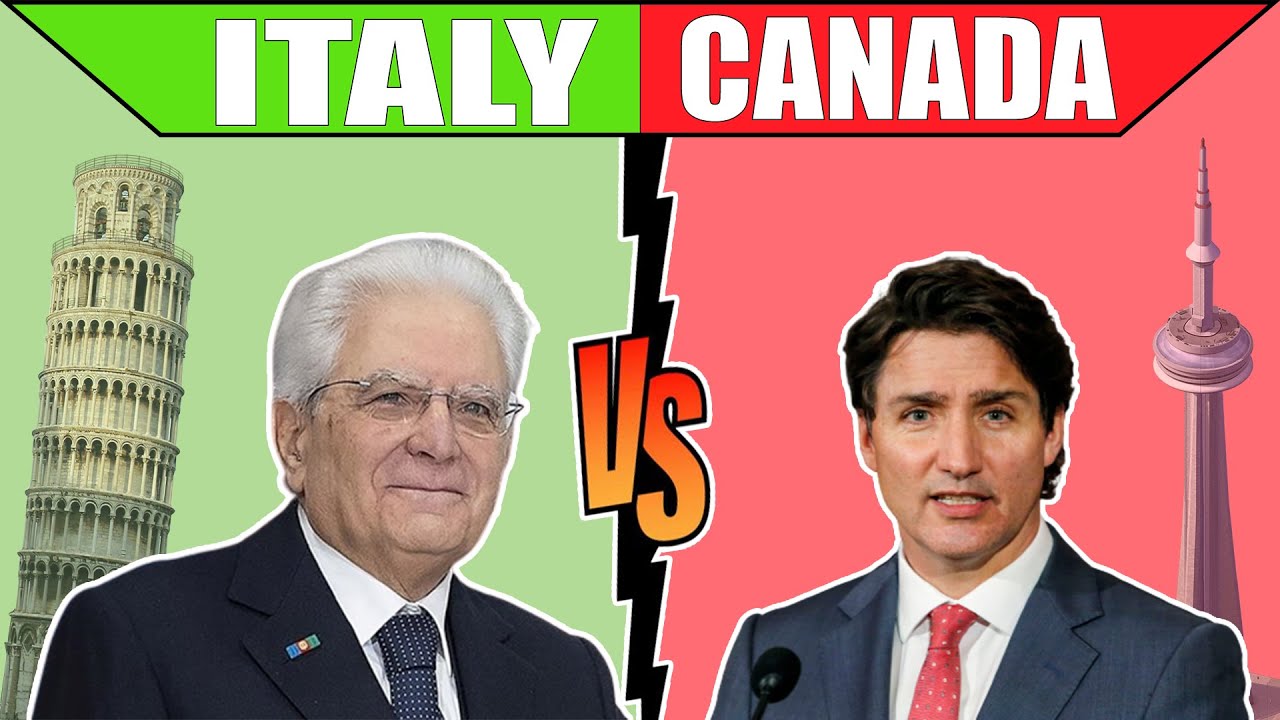Italy vs Canada | Countries Comparison | 2022 - YouTube