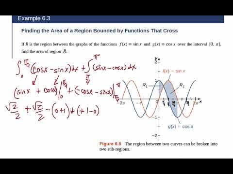 More Examples of Area Between Two Curves Using Trig, Calculus and ...