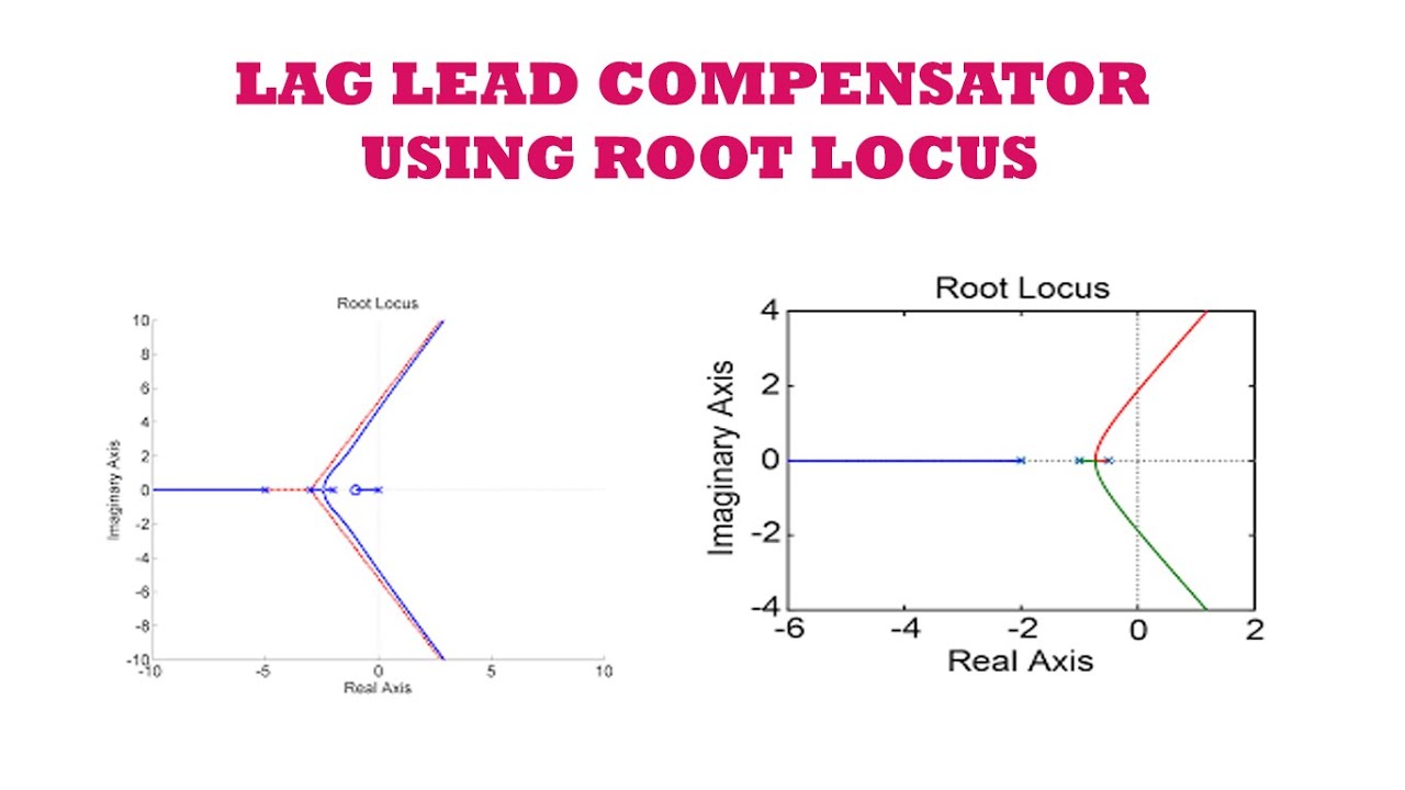 LAG LEAD COMPENSATOR USING ROOT LOCUS CONTROL SYSTEMS YouTube lag-lead-compensator-using-root-locus-control-systems-youtube