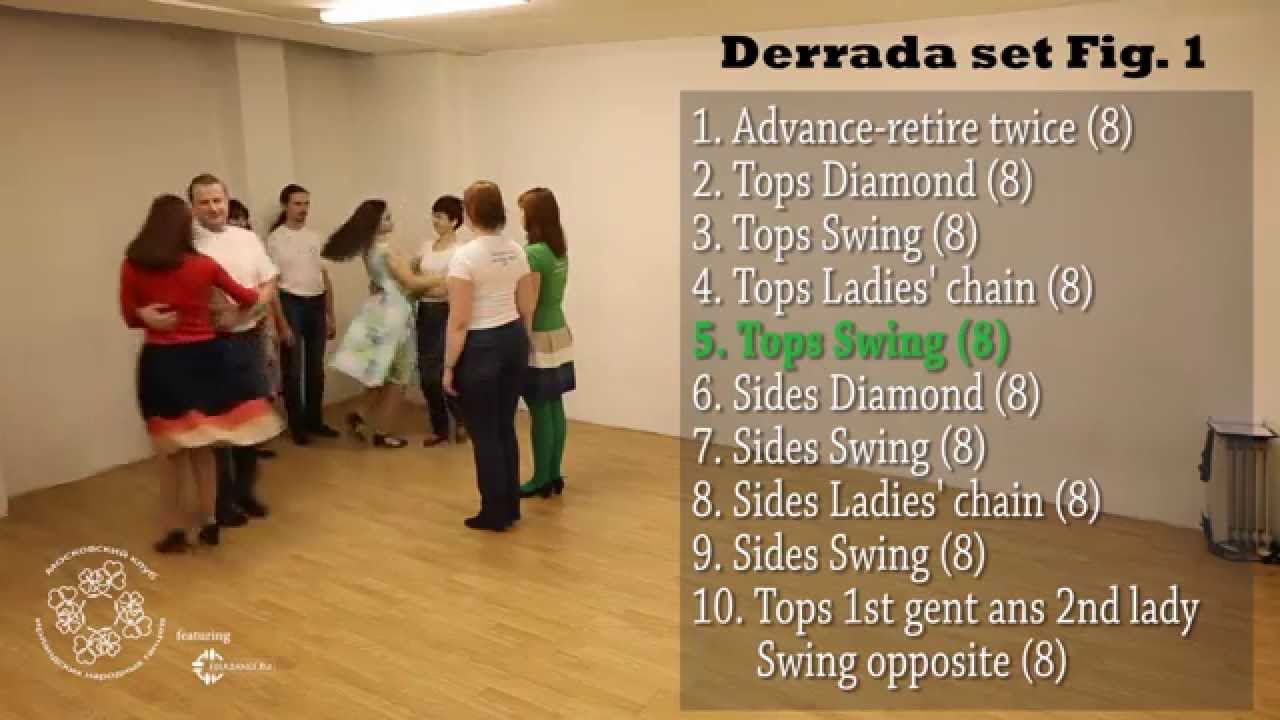 Derrada set. Figure 1 - YouTube