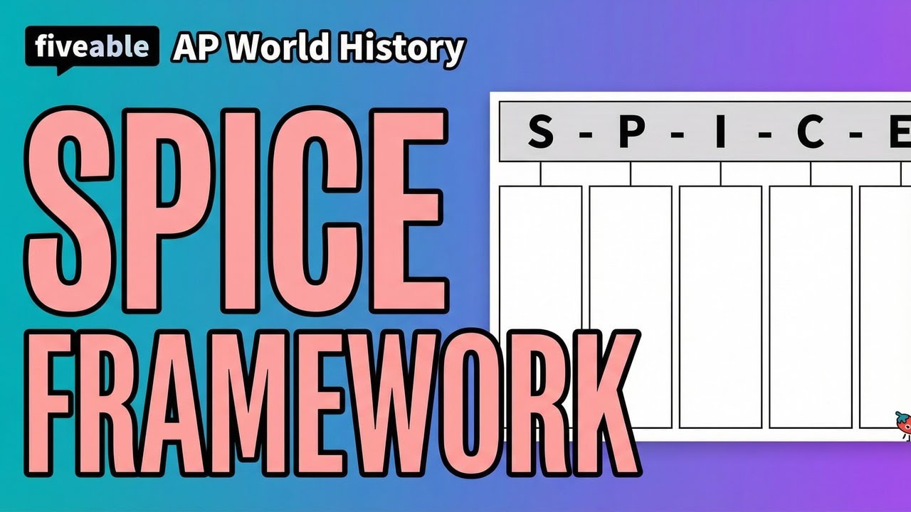 AP World History - SPICE Framework & Thematic Analysis | Fiveable Cram ...