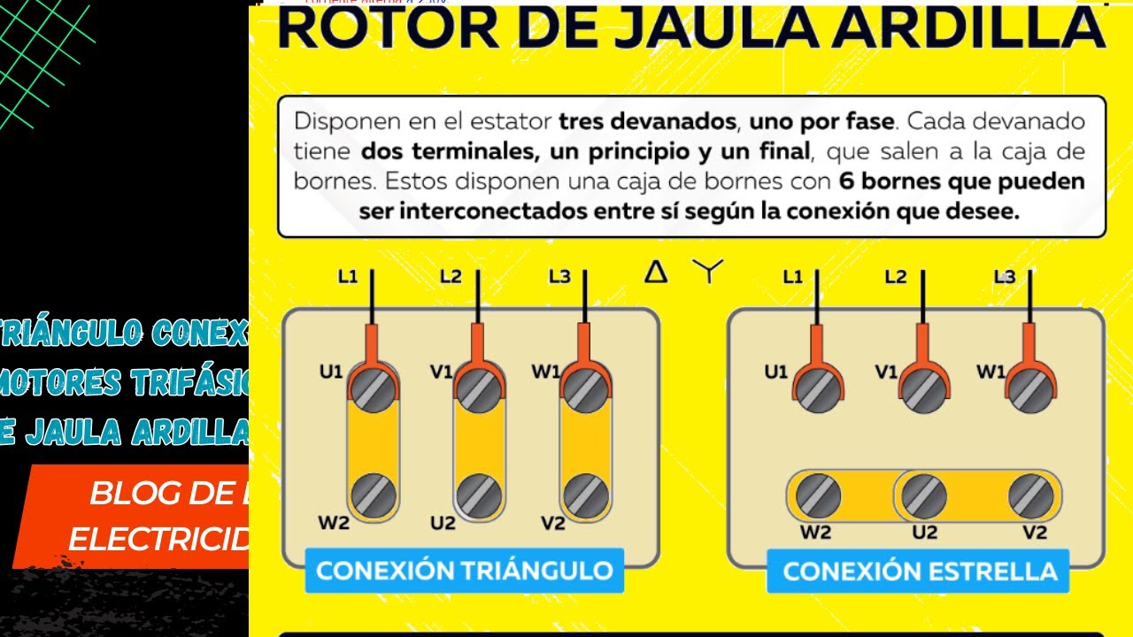 Conexión triángulo conexión estrella en motores trifásicos de rotor de ...