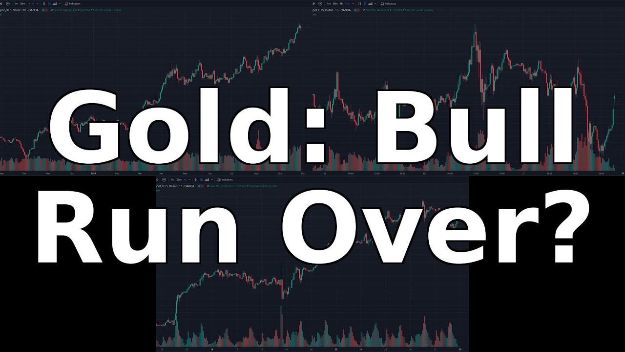 XAUUSD: Is Gold's Bull Run Over? News & Chart Analysis - September 29 ...