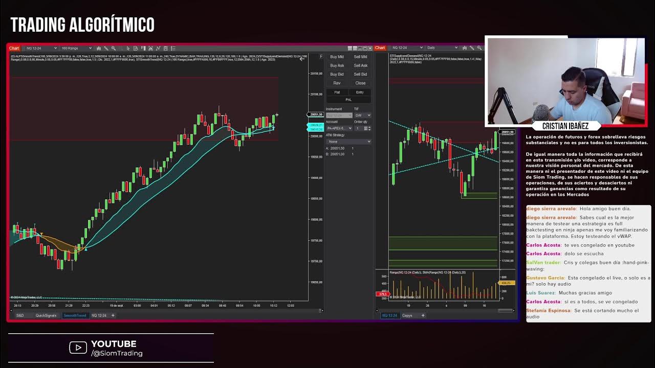 🔴 Trading en Vivo! Operando con Algoritmos- Nasdaq Futures 🤖🚀 - YouTube