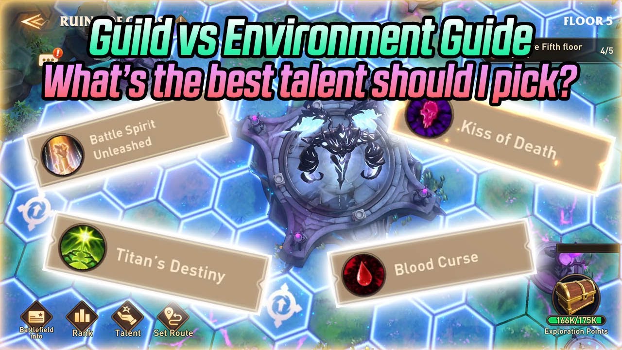 Top 5 Talents for Amazing Damage Output in Guild vs Environment ...