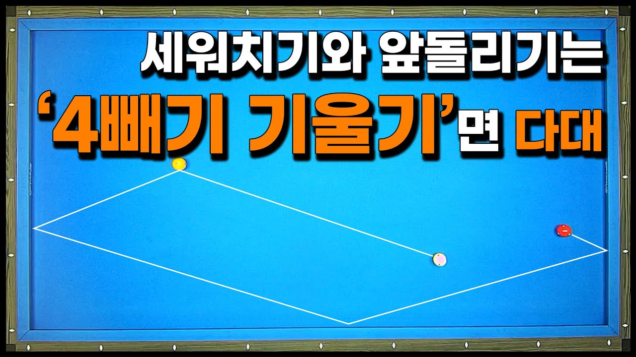 35화 세워치기와 앞돌리기는 4빼기 기울기로 해결하세요💢쉽고 정확한 기울기 설계법 💥 Youtube