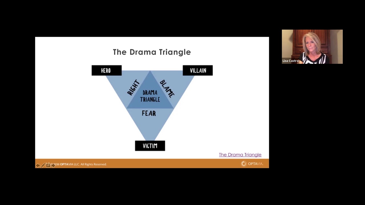 Habits of Health™ Zoom Call - Living Above the Line - YouTube