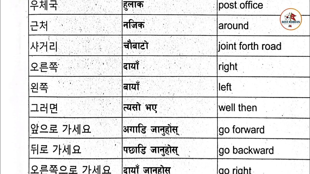 eps-topik-intermediate-korean-language-book-s-meaning-in-nepali-2023