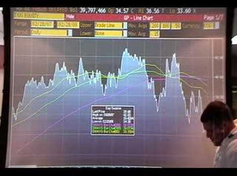 ATT (02/29/08)--Analyst: Spoltore, Nick - YouTube