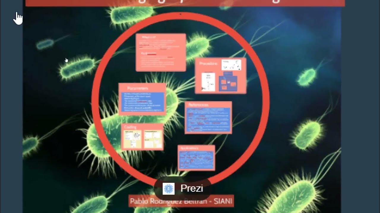 Bacterial Foraging Optimization (BSO) Algorithm in MATLAB - YouTube