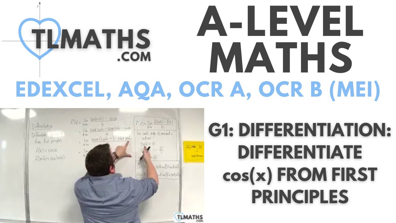 A-Level Maths G1-17 Differentiation: Differentiate cos(x) from First ...