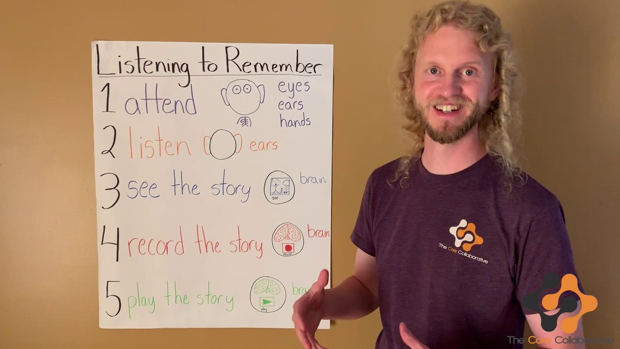 Five Steps for Listening to Remember - YouTube