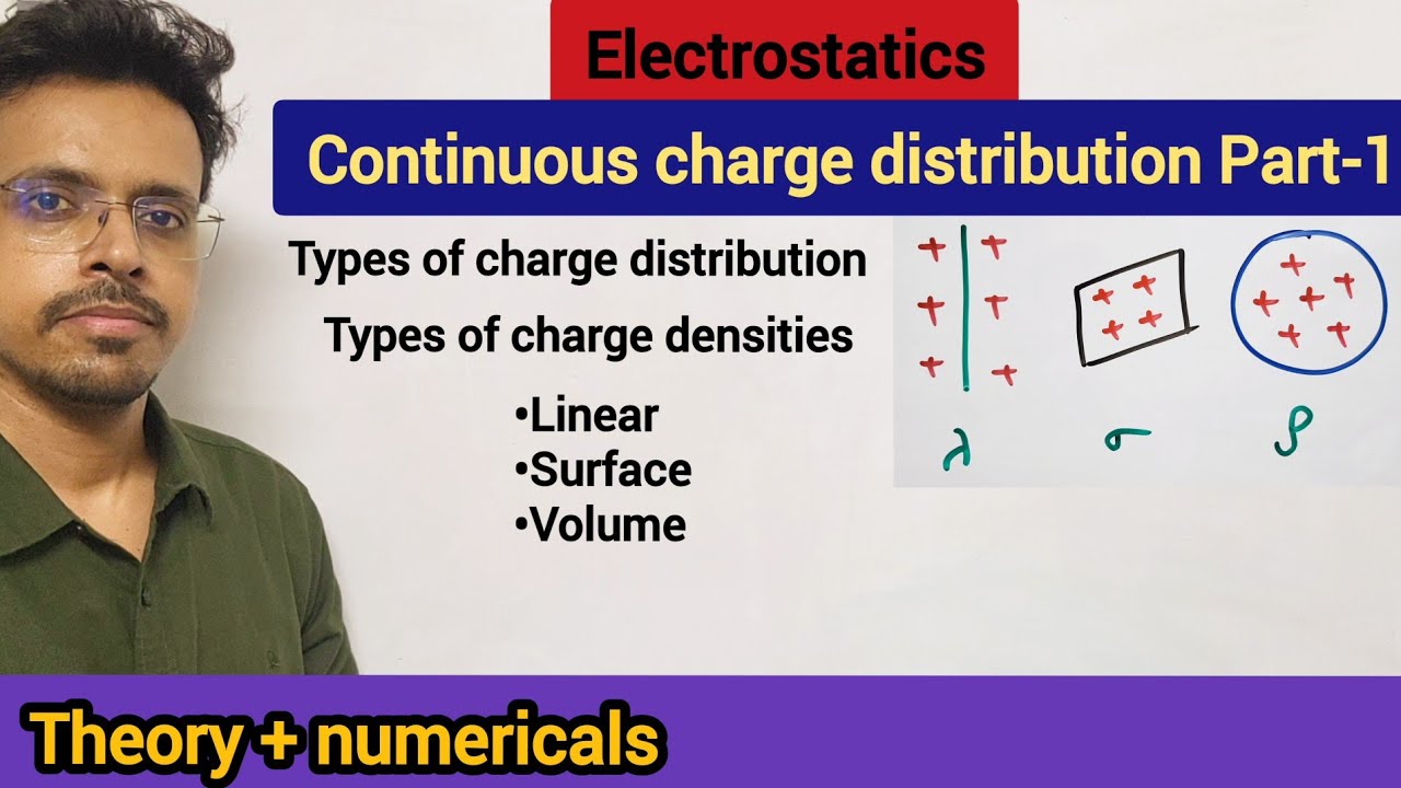 Class 12 Physics chapter 1 | continuous charge distribution Part 1 ...