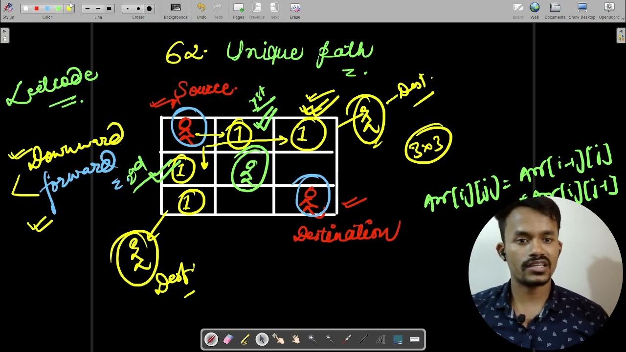 62. Unique Paths 🤫 - YouTube