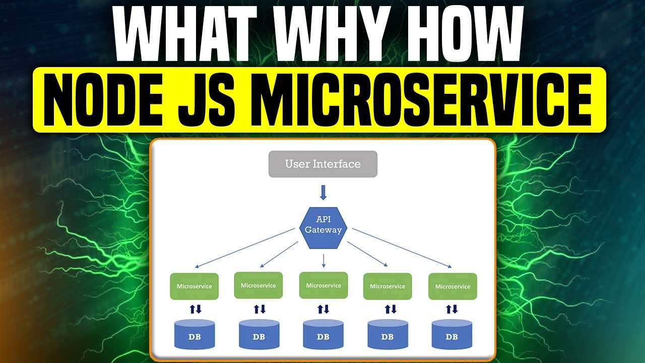 Why We Used Microservices Microservices In Hindi Nodejs Microservices Youtube