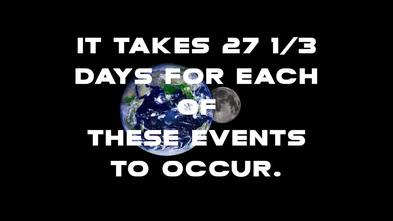 The Difference Between Rotation, Revolution, and Orbit: The Movie - YouTube