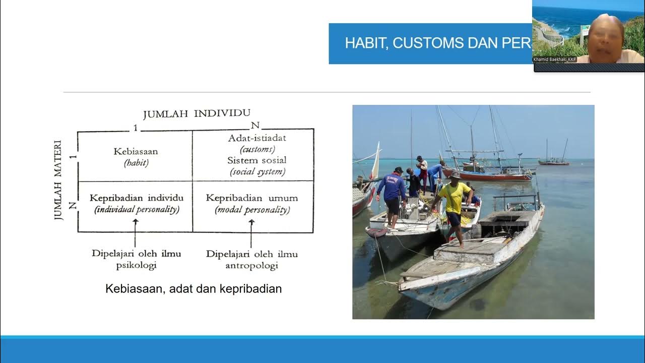 Perkuliahan di Agrobisnis Perikanan FKIP UNHAS - YouTube