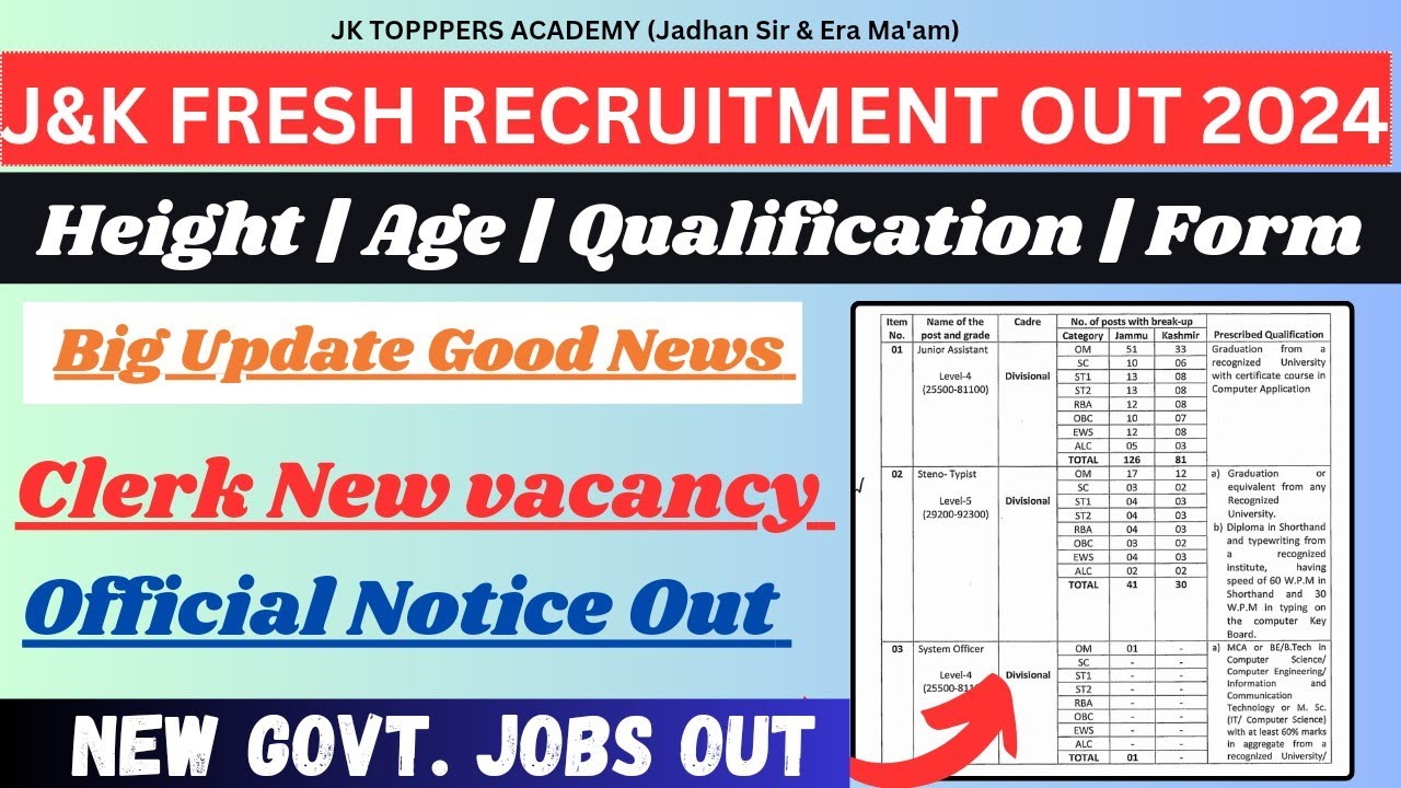 8000 + New Vacancy Out || J&k Fresh Jobs Out 2024 || Apply Online 🔥 ...