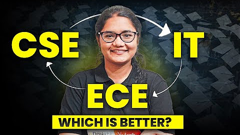 🔍Understanding Engineering Branches - Which Engineering Branch is Right ...