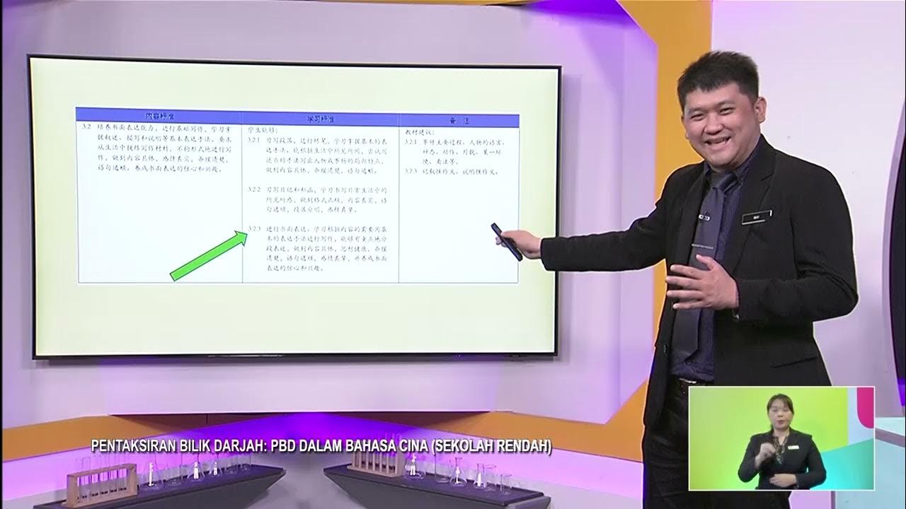 PBD (2022) - Klip | PBD Dalam Bahasa Cina (Sekolah Rendah) - Bahagian 1 - YouTube