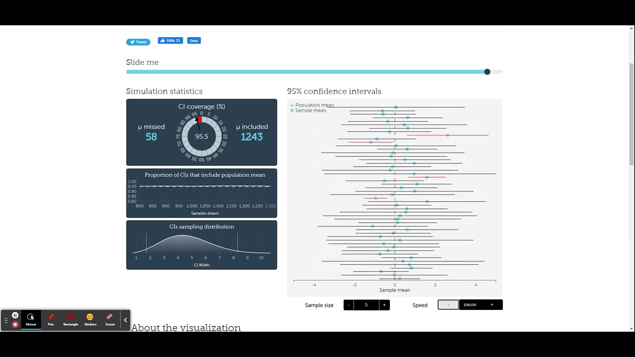 Confidence Intervals Visualization - YouTube