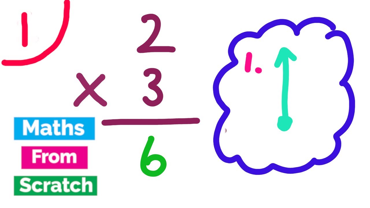 How To Do Column Method Multiplication Level 1 YouTube how-to-do-column-method-multiplication-level-1-youtube