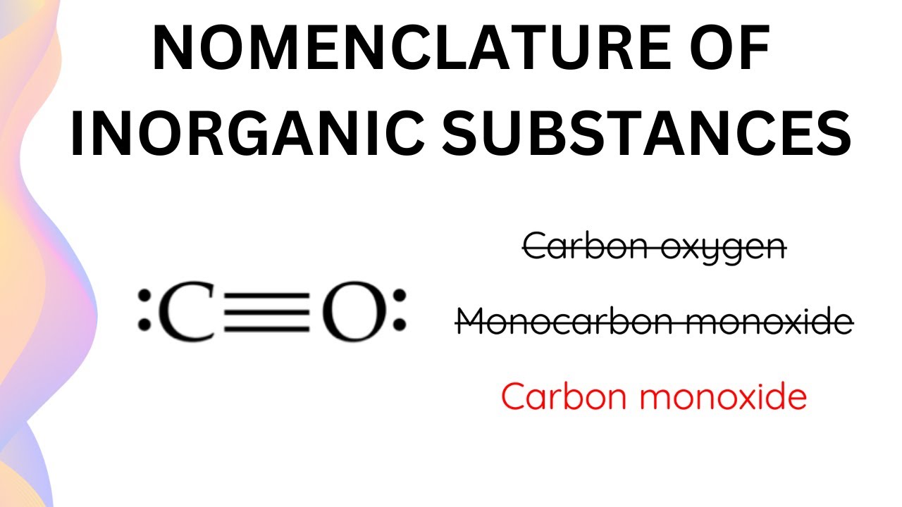 Naming Ionic and Covalent Compounds // HSC Chemistry - YouTube