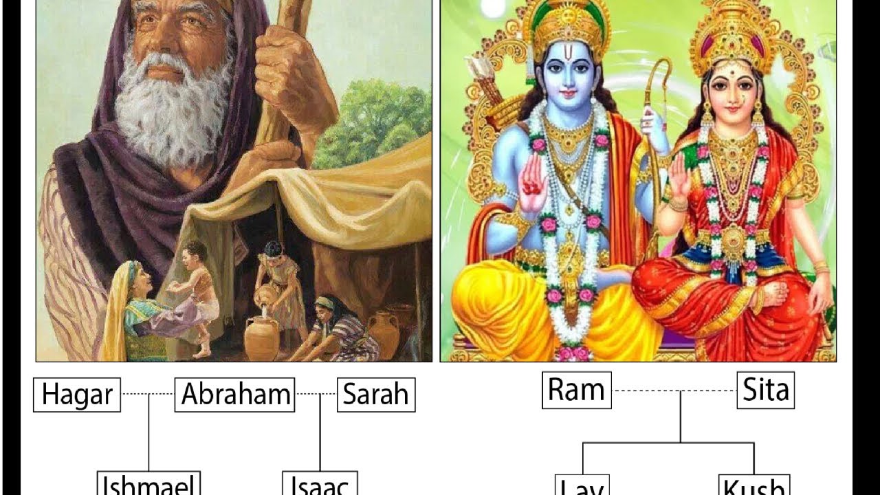 Abraham And Ram