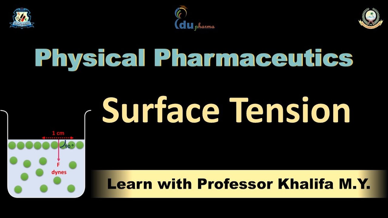 Surface tension Explained by - Khalifa M Y - YouTube