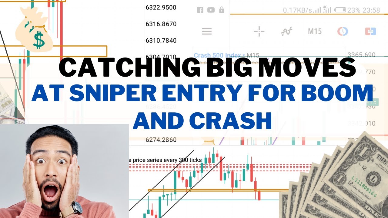 Catch Big Moves @ Sniper Entry on Boom & Crash Pairs | Latest Powerful ...