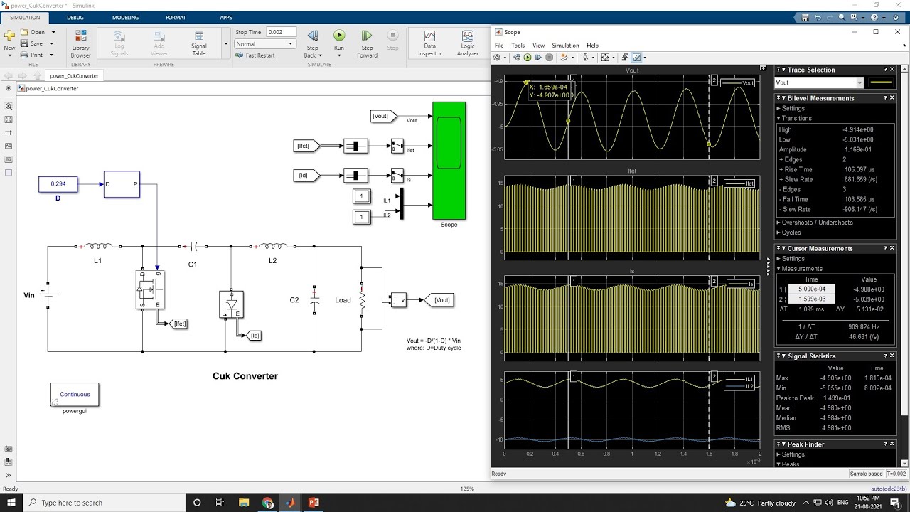 DESIGN OF NON-ISOLATED DC-DC CONVERTERS & CONTROL TECHNIQUES FOR ...
