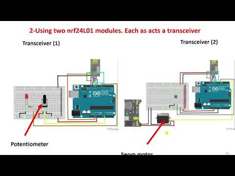 Wireless radio communication using nrf24L01 module with Arduino: Part 2 - YouTube