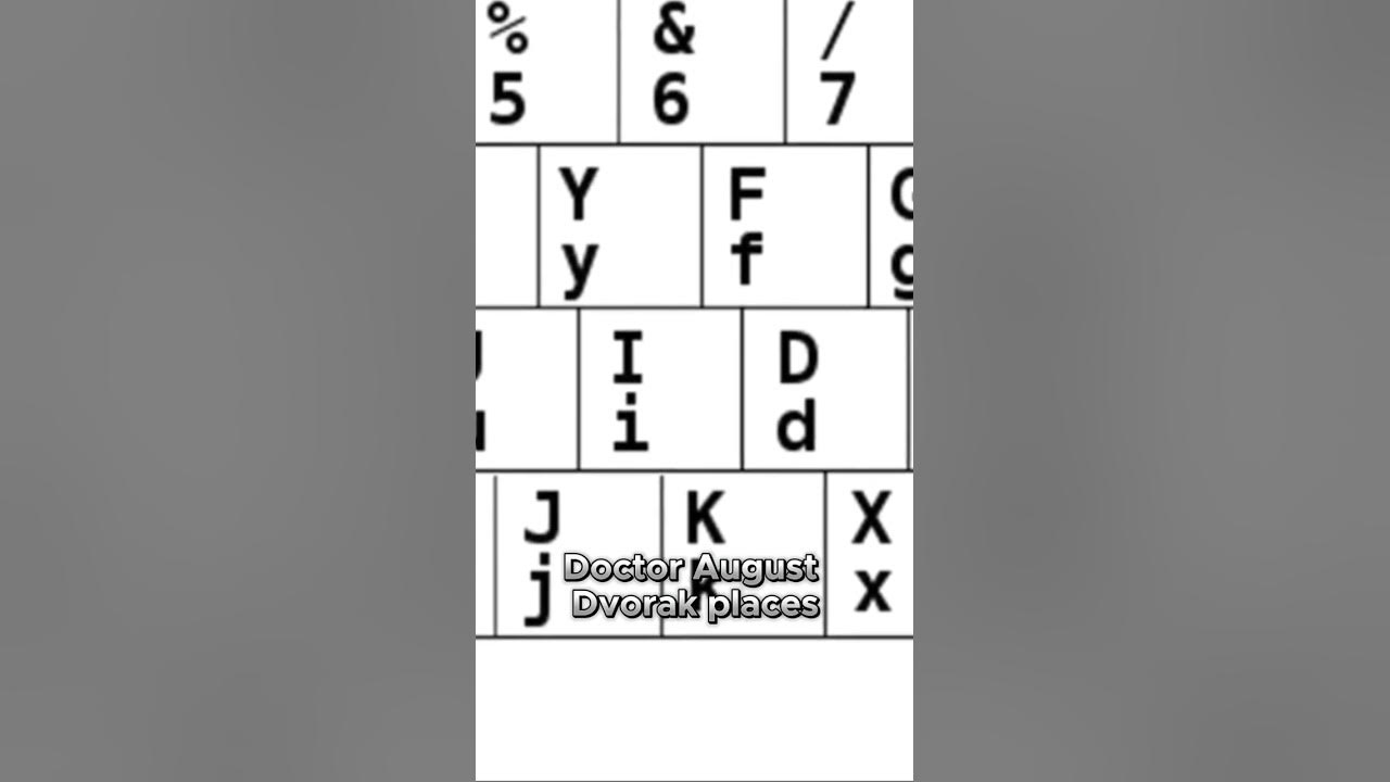 What is Azerty Keyboard? #azerty #keyboard #shorts - YouTube