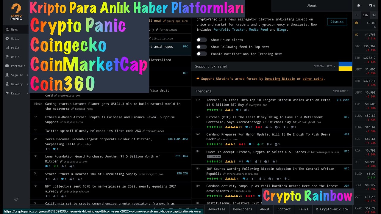 KRİPTO ANLIK HABER PLATFORMLARI! COIN360, CRYPTO PANIC, COINTELEGRAPH ...