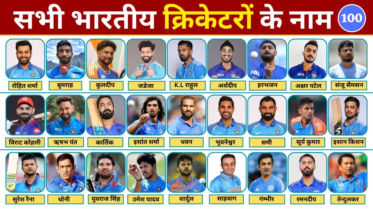 भारत के सभी क्रिकेटरों के नाम | 100 भारतीय क्रिकेट खिलाड़ी का नाम ...