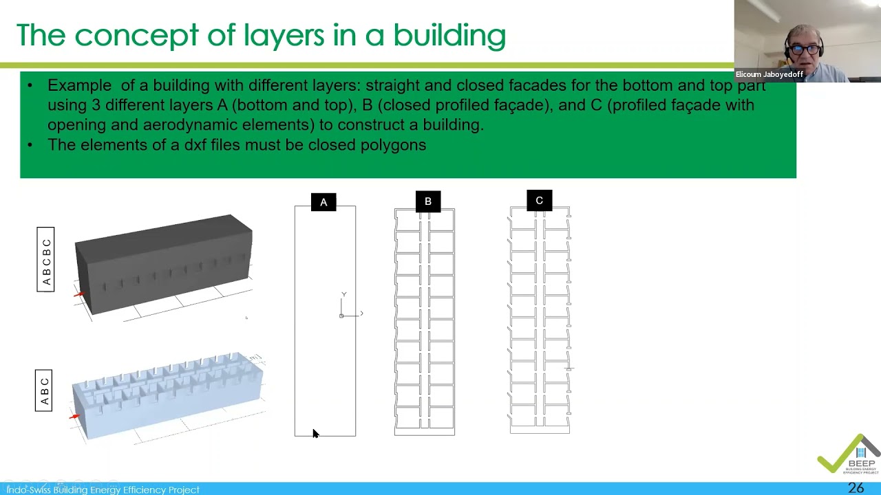Part 3 - Step by Step file setup of Vayu Pravah BEEP CFD tool - YouTube