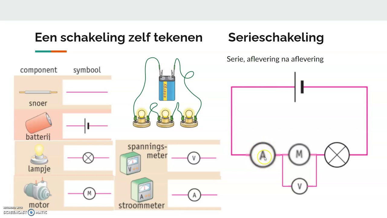 Tekening Van Elektriciteitsleidingen Schema Lezen, Deel 1 Uit Een