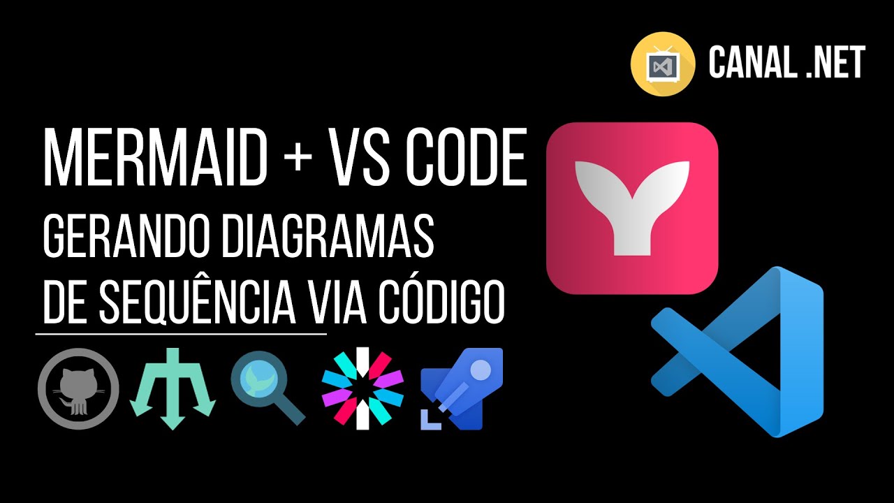 Mermaid: gerando diagramas de sequência via código e a partir do VS ...