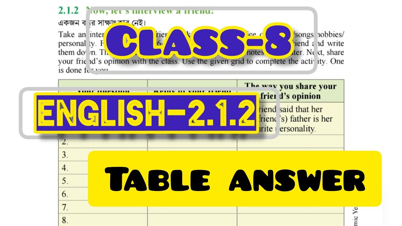 English Class Eight 2.1.2/class-8 2.1.2/2.1.2 table answer class Eight ...